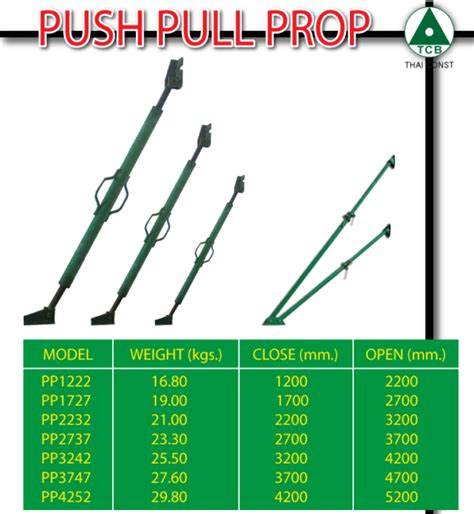 Push Pull Prop T C B HOME CENTER CO LTD