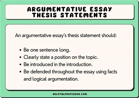50 Argumentative Essay Thesis Statement Examples 2025