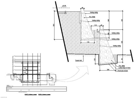 Cross Section As15 Bidang Persamaan Elevasi Existing Pdf