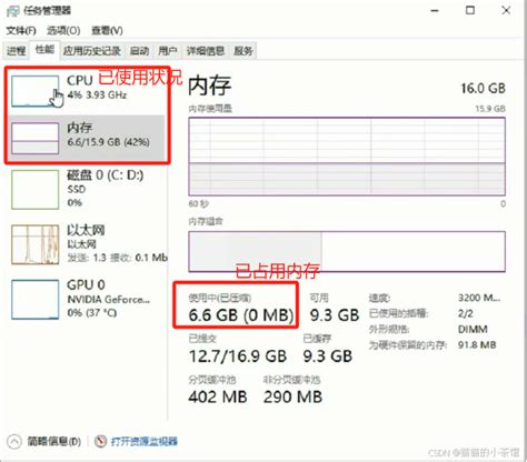 【linux系统】进程管理 Csdn博客