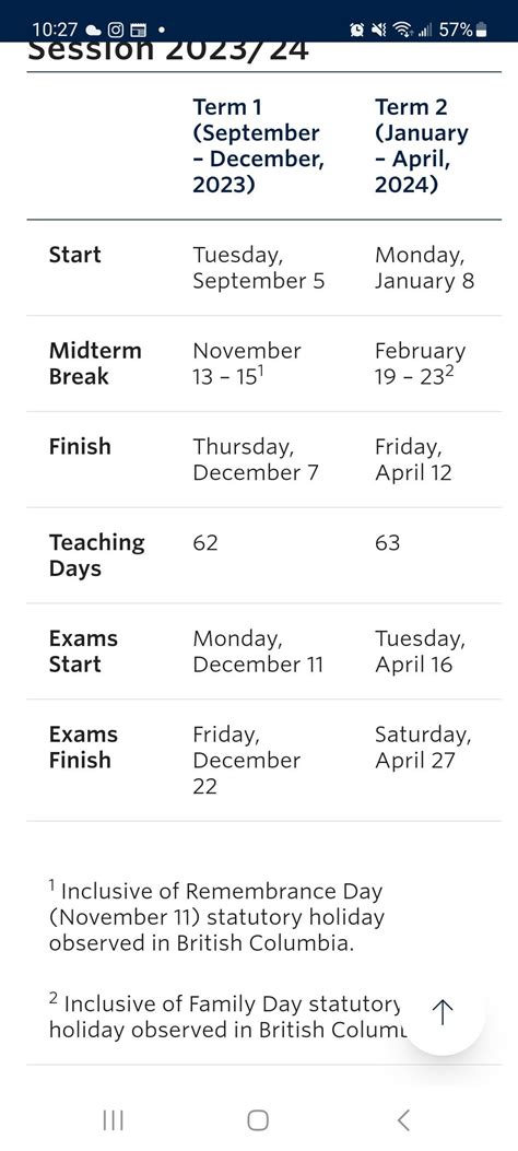 November Midterm Break R Ubco