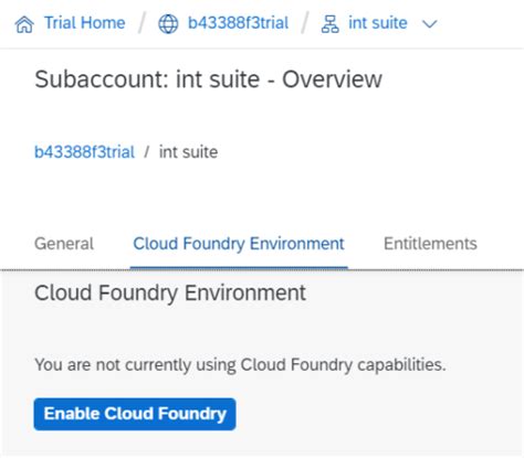 SAP Cloud Platform Integration CPI Part ELearning Solutions