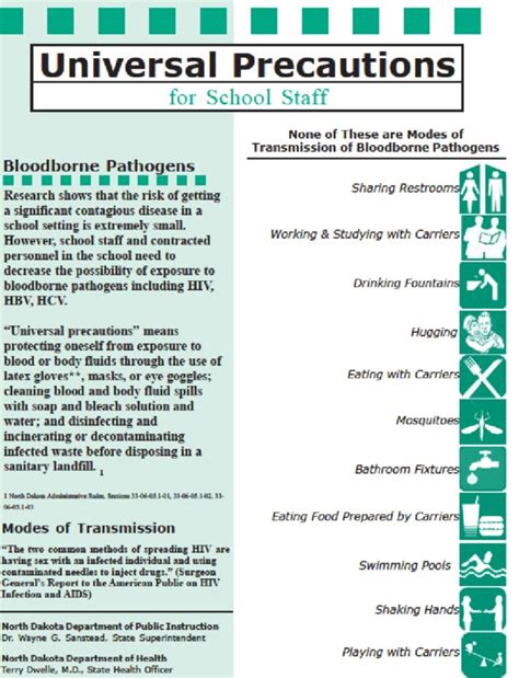 Universal Precautions Adventures In Writing