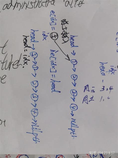 Acwing算法基础课 数据结构单链表 知乎