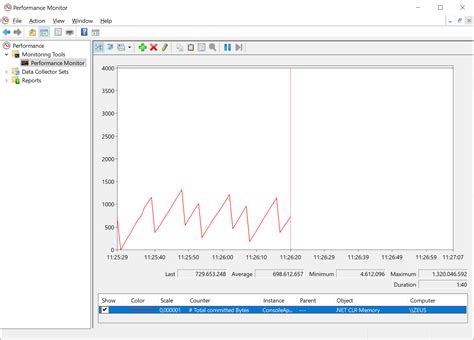 System Out Of Memory Exception Was Thrown Captions Update Trendy