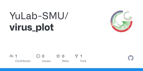 Github Yulab Smu Virus Plot