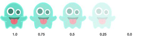How To Make HTML Disappear Completely