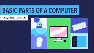 Computer Basics Basic Parts Of A Computer Doovi