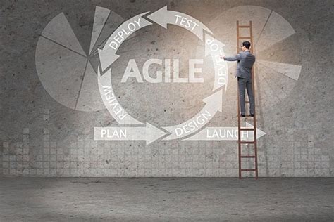 Agile Process Vector Art Png Agile Scheme Software Development Process