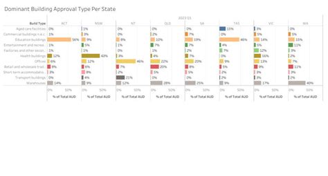 Matija Djolic Ph D On Linkedin Algorithms Propertyinvestment