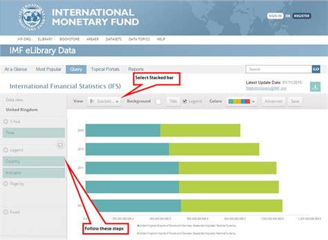 Query How To Create Stacked Bar Customer Feedback For RA FIT