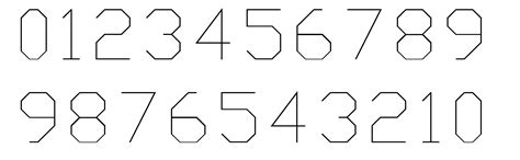 Tesseract Ocr Examples