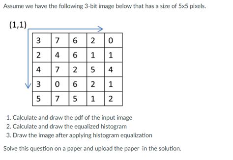 Solved Assume We Have The Following 3 Bit Image Below That Chegg Com