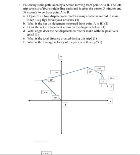 Solved Following Is The Path Taken By A Person Moving Chegg