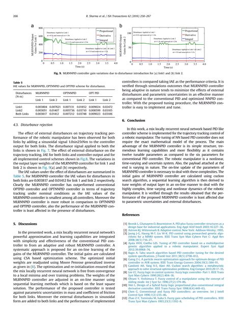An Adaptive Pid Like Controller Using Mix Locally Recurrent Neural