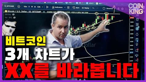 비트코인 교과서적인 차트 패턴을 보여주고 있습니다 Youtube