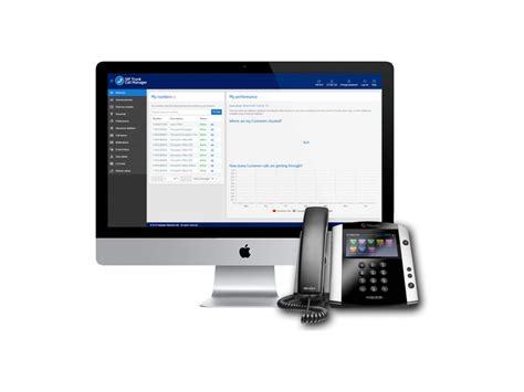 SIP Trunk Call Manager Matrix