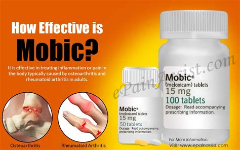 Effectiveness Of Mobic Its Dosage And Side Effects