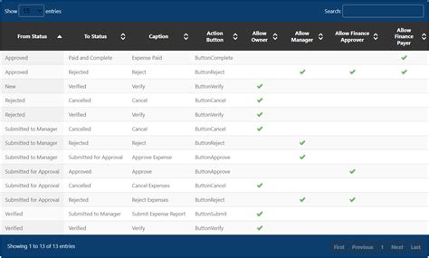 Free Expense Reporter Big Ideas Computing Ltd Database And Computer Consulting Services