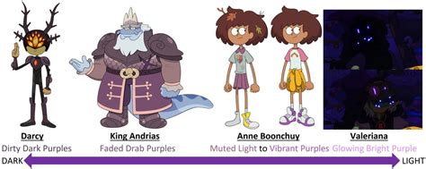 Oh Honey Where Do You Think I Met Your Father — Virgin Amphibia Color