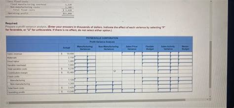 Solved Exercise 16 35 Algo Profit Variance Analysis Lo