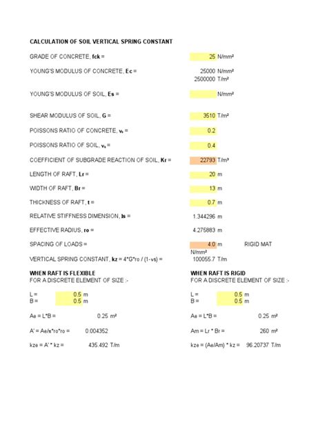 Calculate Soil Vertical Spring Constant Pdf Calculate Soil Vertical Spring Constant Pdf