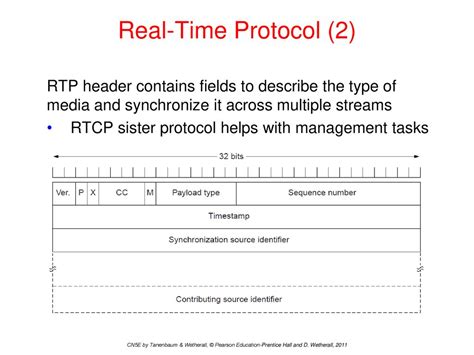 Transport Layer Chapter 6 Ppt Download