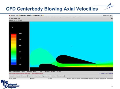 Ppt Computational Investigation Of Two Dimensional Ejector