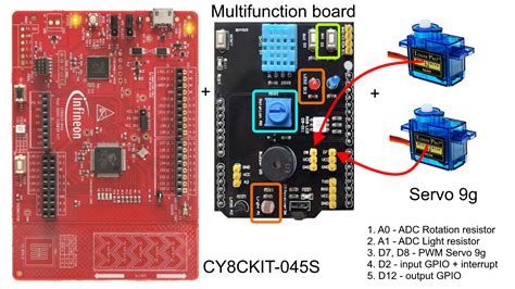Саморобки Конструктори Електроніка Mtb Psoc4 Cy8ckit 045s прочитаємо значення Adc порухаємо