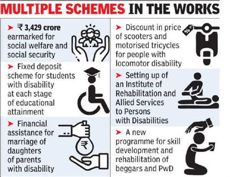 A Helping Hand For Differently Abled Delhi News Times Of India