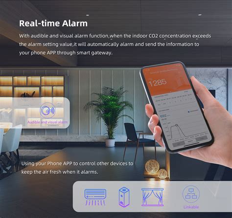 2024 Smart Co2 Air Quality Sensor Zigbee Air Quality Monitor Detector