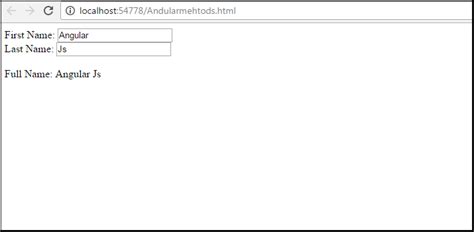 Angularjs Controller