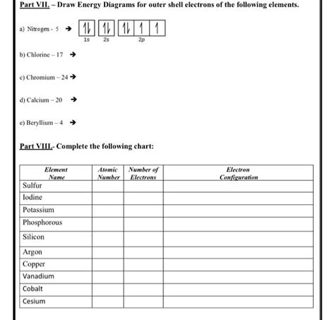 Part I Write A Ground State Electron Configuration Chegg Com