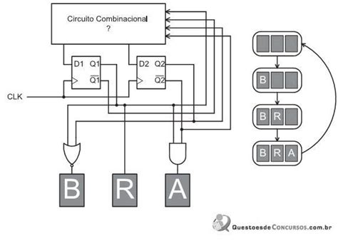 Flipflop D Flip Flop Sequencer To Light Three Leds Up Sequentially Together And Then Turn Them