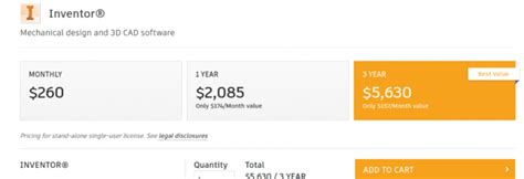 Inventor Vs Solidworks Which Is Better And Why 2023