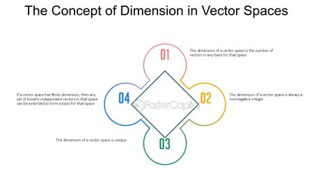 outstanding vector basis photos vishalrajput961427 presentations