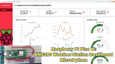 Raspberry Pi Pico W Bme280 Weather Station Dashboard Youtube