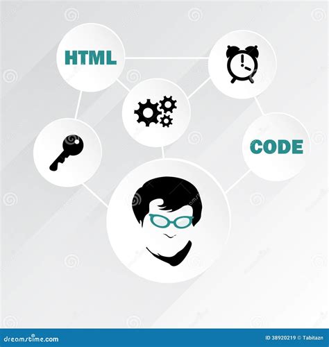 Programming Concept Banner Can Use For Web Banner Infographics Hero