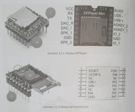 Proyek Audio Dengan Microcontroller Arduino