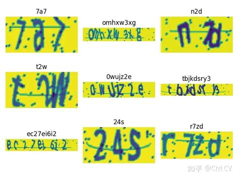 Crnn不定长验证码识别 Csdn博客