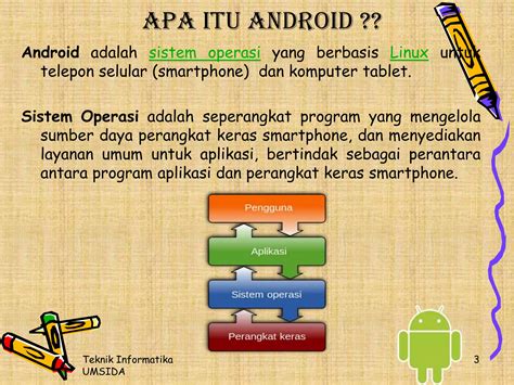 Android Operating System Ppt