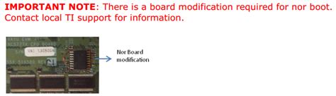 Tda2sg Visionsdkuserguidetda2xx Load Using Nor Flash Processors Forum Processors Ti E2e