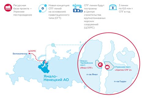 Руководство Мурманской области рапортует о планах отправить первое ОГТ ...