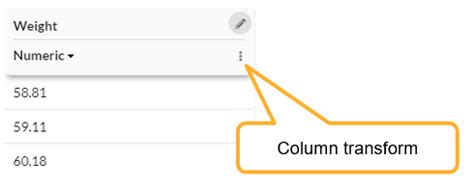 Transforming Data