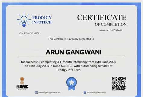 Internship Datascience Certificateofcompletion Learningjourney