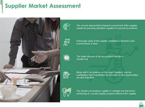 Supplier Market Assessment Ppt Powerpoint Presentation Ideas Show