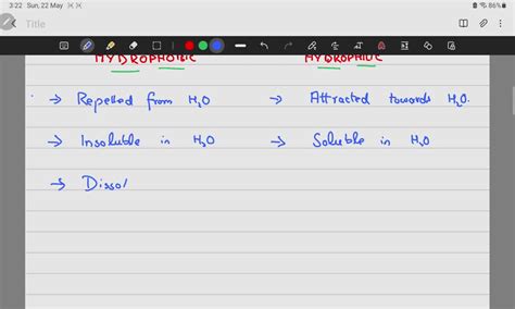 SOLVED What Is The Difference Between Hydrophobic And Hydrophilic Molecules