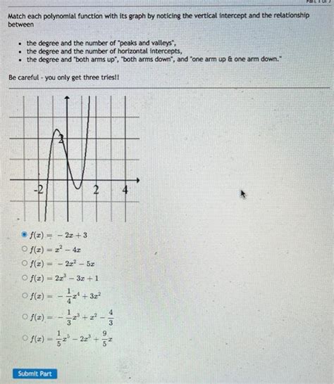 Solved Match Each Polynomial Function With Its Graph By