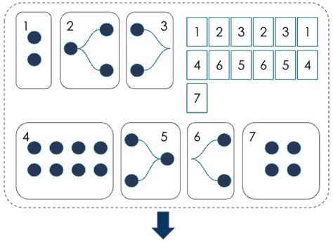 sambaflow compiler overview sambanova documentation