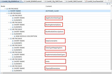 【etas Cp Autosar工具链】arxml文件详解
